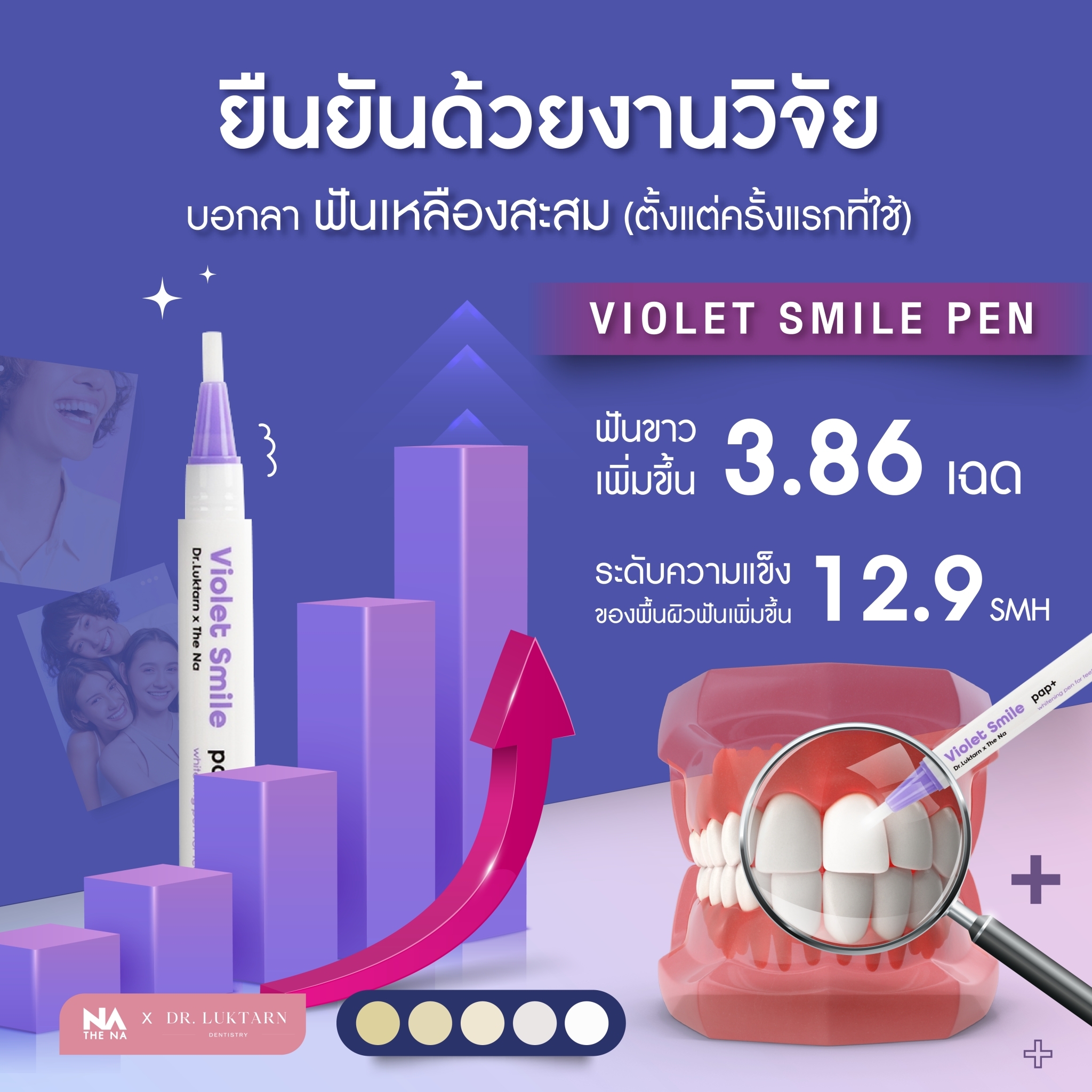 Violet Smile Pen รับรองด้วยงานวิจัย