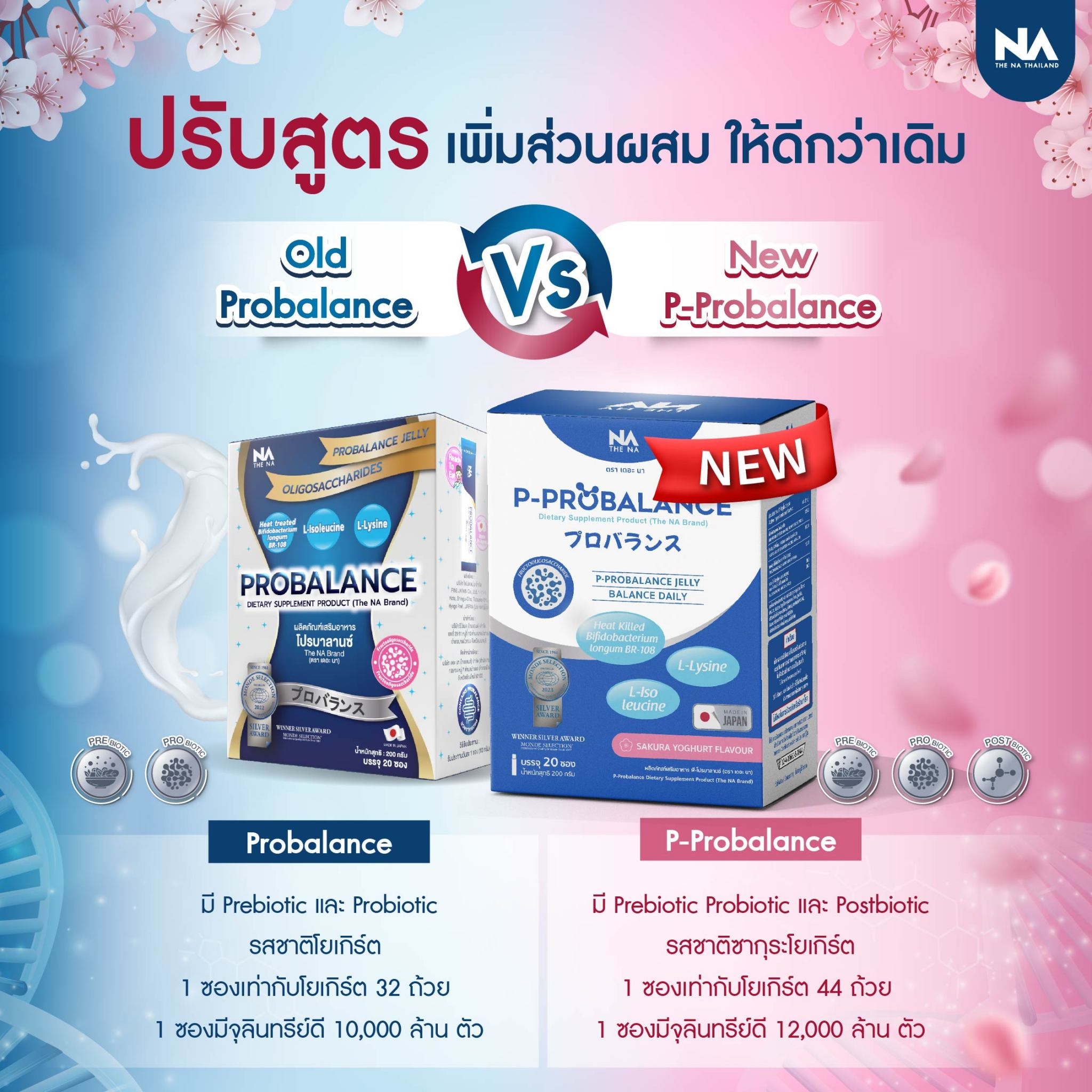 P-Probalance Jelly Postbiotics - The NA