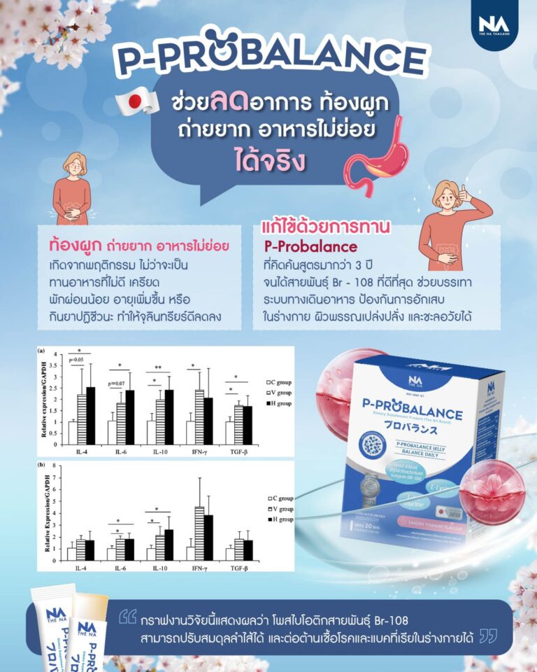 P-Probalance Jelly Postbiotics - The NA