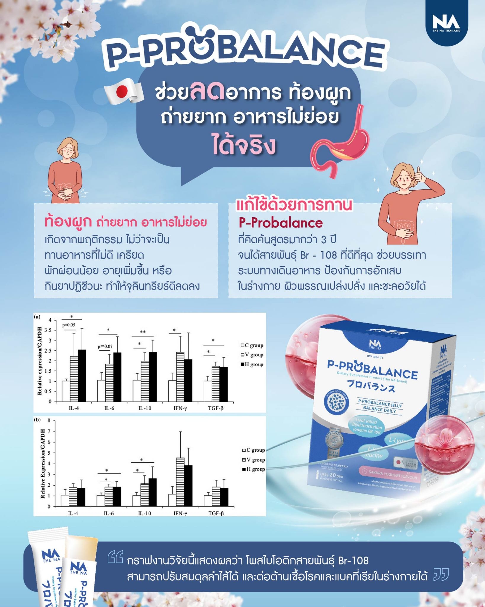 P-Probalance Jelly Postbiotics - The NA